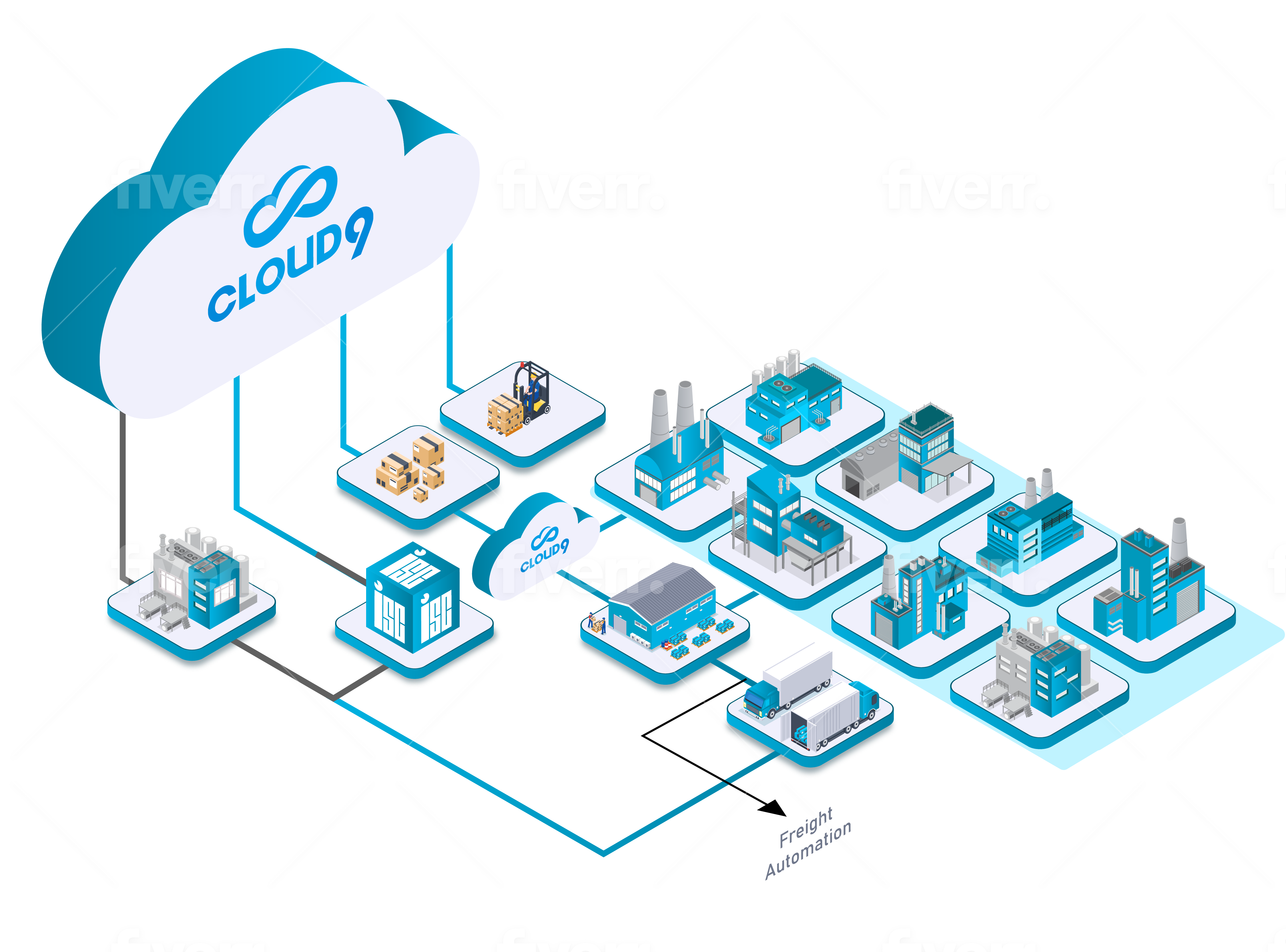 Updated-01 | EVO Systems LLC